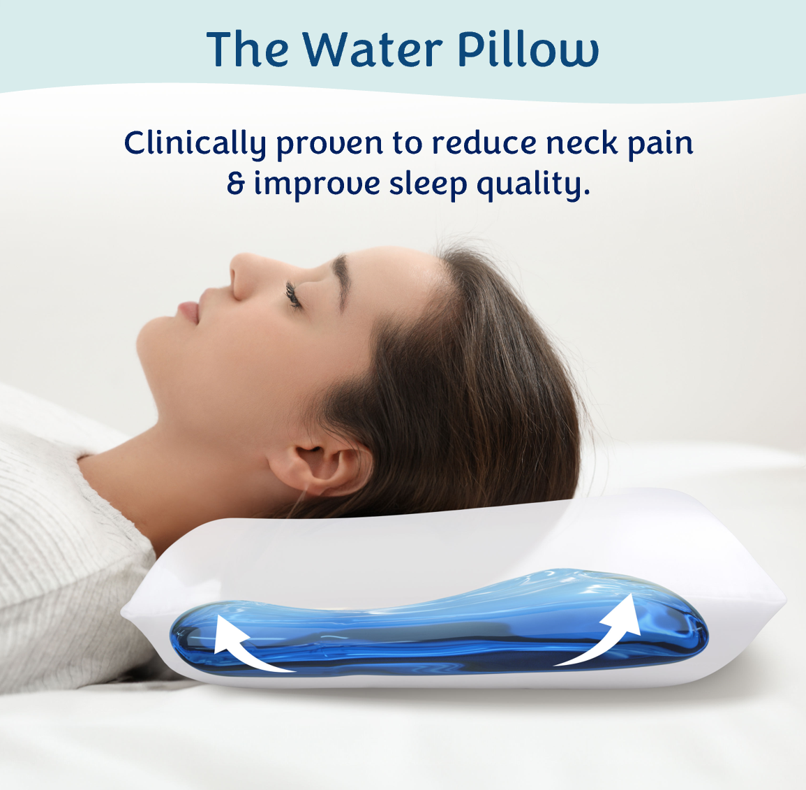 The Water Pillow by Mediflow - Elite Fiber | Reduces neck pain relief ...